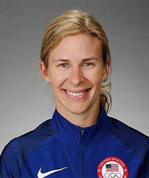 Staff - Performance United